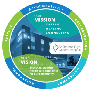 Mission, Vision & Values – St. Thomas Elgin General Hospital